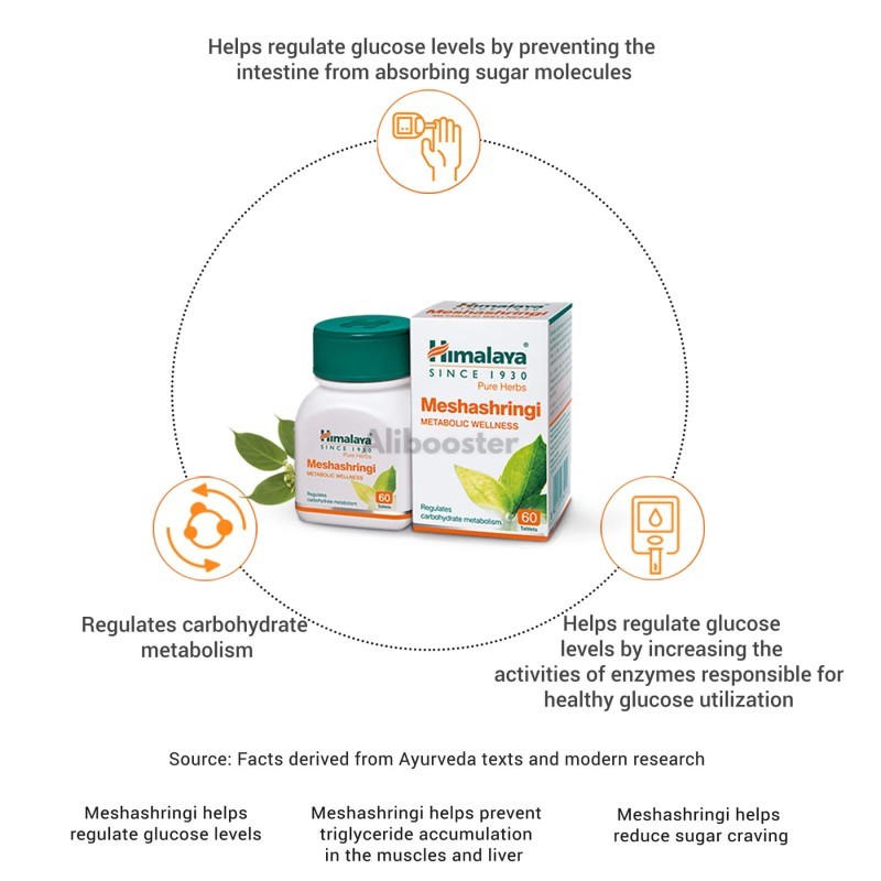 Himalaya Meshashringi Metabolic Wellness Suplemento de insulina de ...