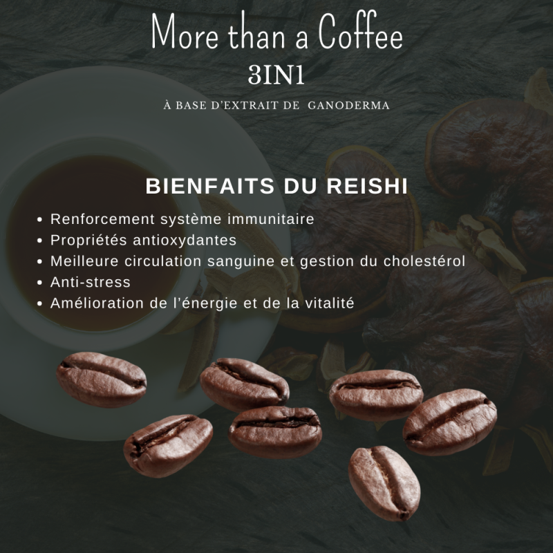 DXN white coffee soluble Zhino Ganoderma Malaysian reishi mushroom coffee